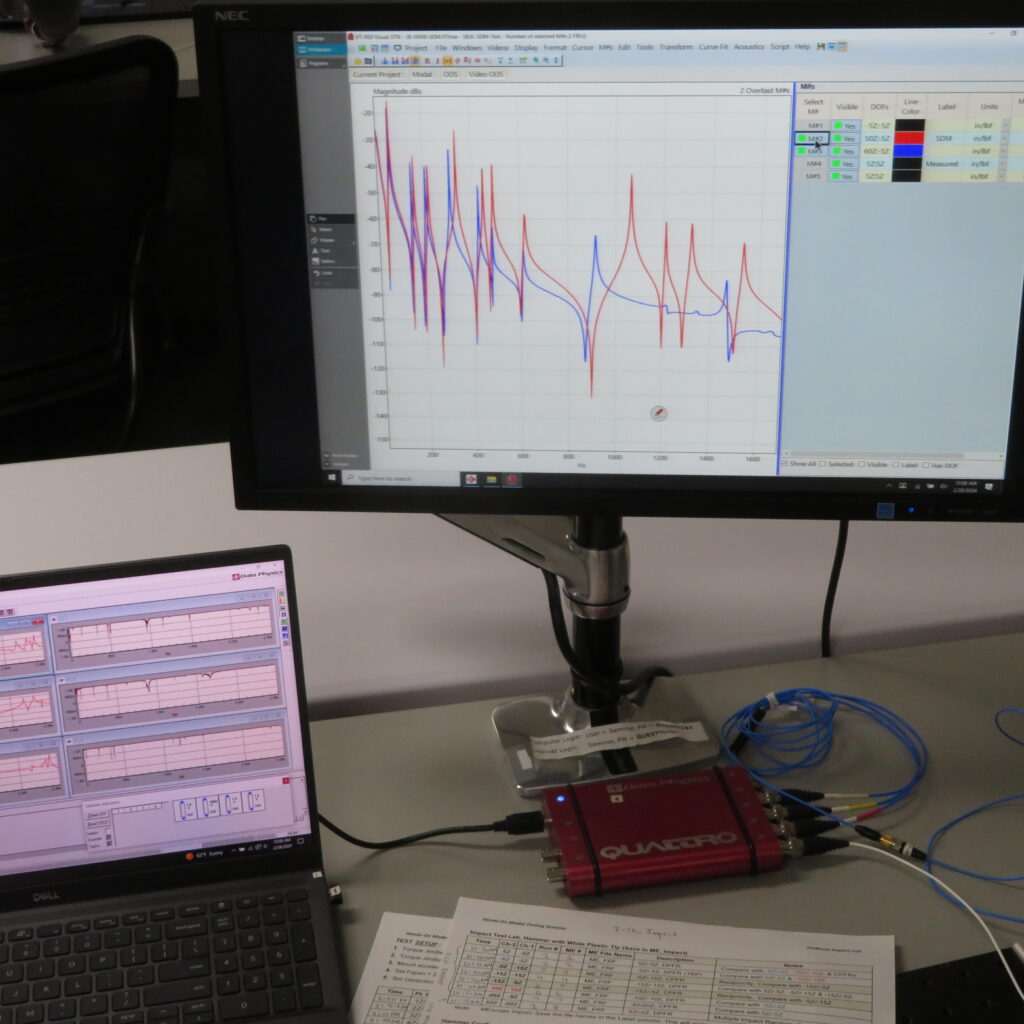 Hardware DAQ / Shaker / Sensor - Navcon Engineering Network