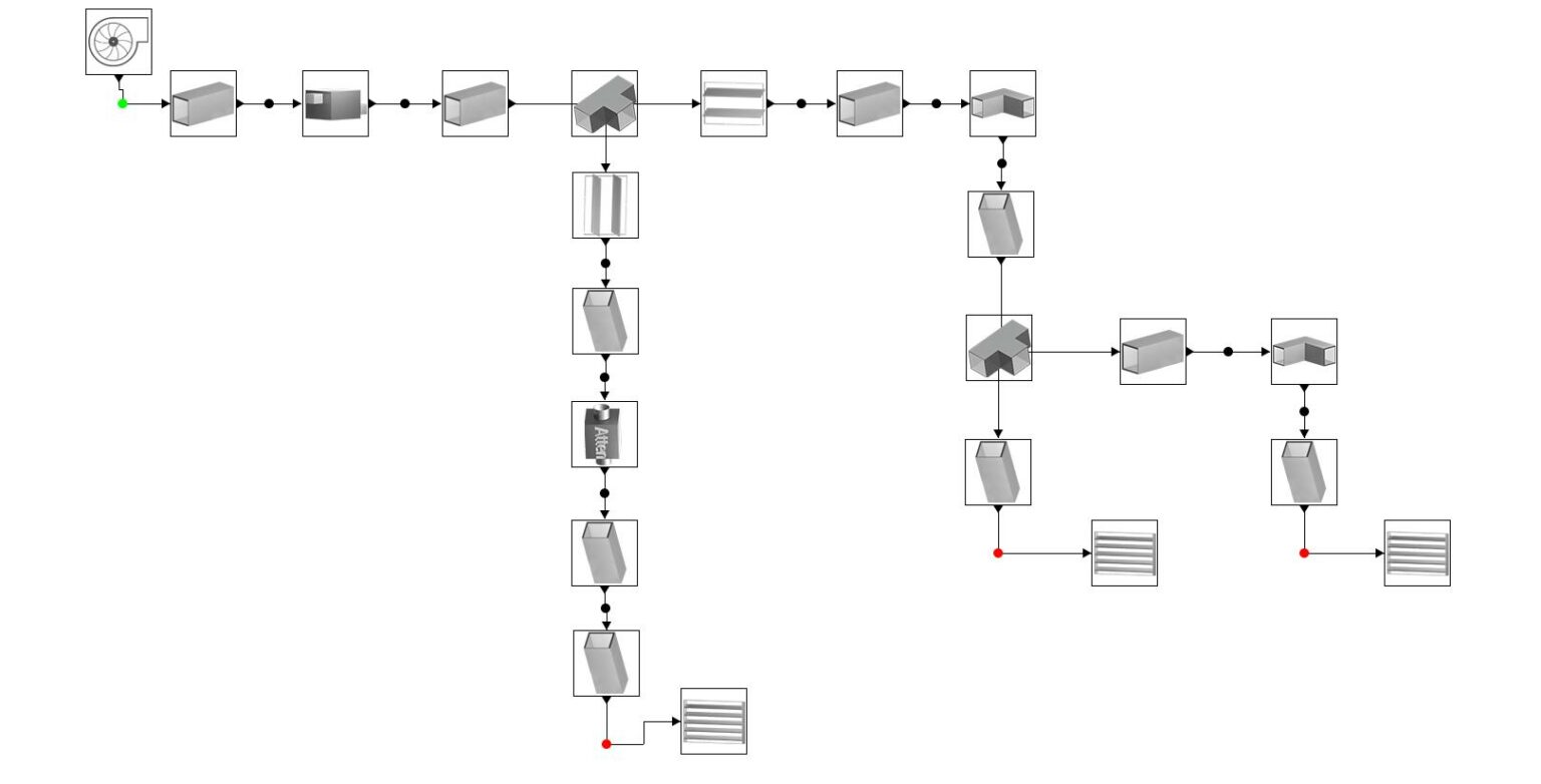 SIDLAB - Navcon Engineering Network